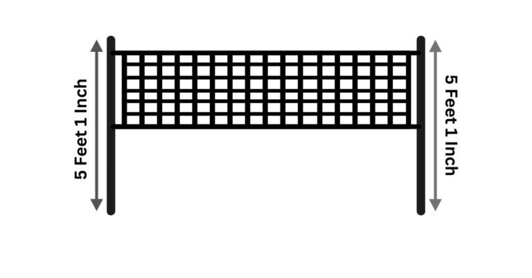 Badminton Net Dimensions: Easy Guide with Detailed Drawings