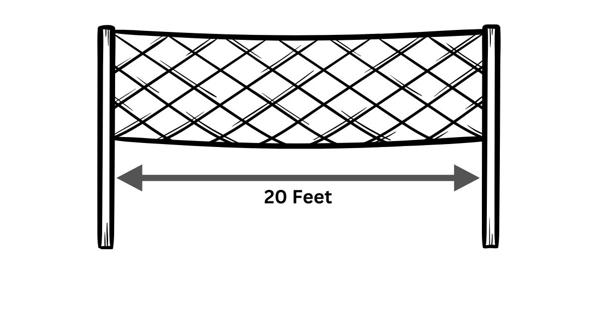 Badminton Net Dimensions: Easy Guide with Detailed Drawings