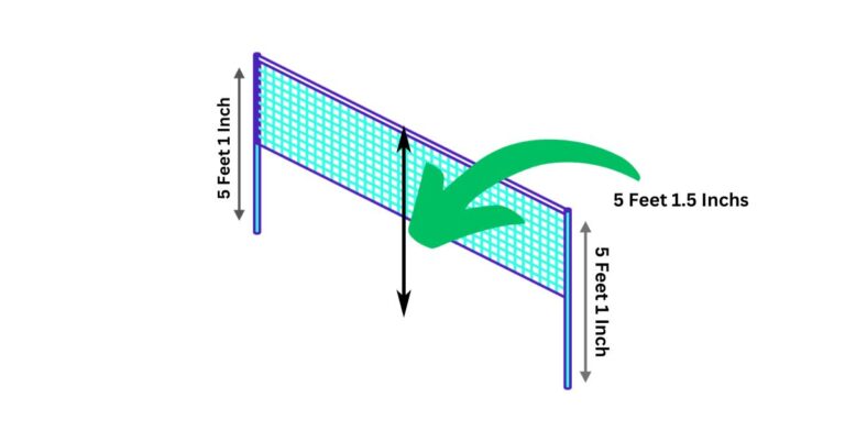 Badminton Net Dimensions: Easy Guide with Detailed Drawings
